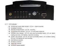 China CCTV Wifi 3G 8 Channel Mobile DVR Auto Download GPS Tracking for sale