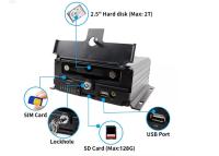 China 12V - 24V Mobile NVR Camera Kit for sale