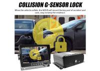 China 12V - 24V Mobile NVR Camera Kit for sale