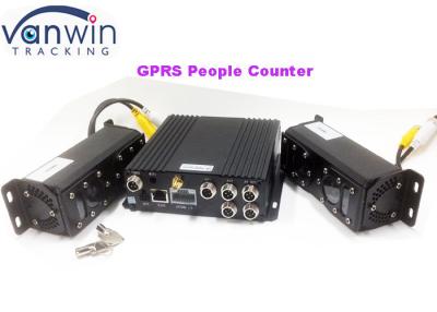 China Third Generation 3G Mobile DVR Automatic Passenger Counter Systems for Bus for sale