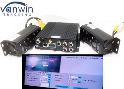 China GPS Vehicle automatic passenger counters 3G Mobile DVR for system integration for sale