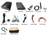 China 4CH / 8CH 2.5