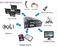 China 12 V Car CCTV DVR System 720P Mobile DVR AHD 1.3MP Security Cameras for sale