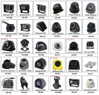 China Backup Rearview Auto Vehicle Car Camera OEM 12V 24V Bus Truck Universal Side Inside for sale