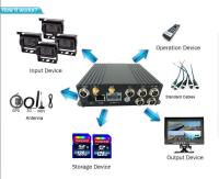 China GPS h.264 camera auto dvr with alarm system , 24 hours video camera recorder for sale