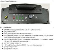 China HDD 4CH WIFI 720P Car DVR G-Sensor For Taxi 4ch MDVR with APP for sale