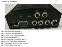 China HDD 4CH WIFI 720P Car DVR G-Sensor For Taxi 4ch MDVR with APP for sale