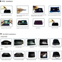 China Anti-vibration HDD Security 3G multi functions Mobile DVR 4CH For Bus / Truck for sale