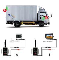 China DC12V 24V Blind Spot Camera Kit System With 7'' HD AHD Car Monitor for sale