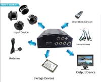 China H.264 Vehicle Mobile Dvr Kit 4ch Car Dvr Camera System With 3g Gps Wifi for sale