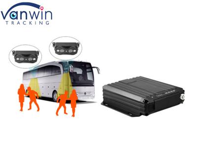 China 4G GPS Bus People Counter Passenger Flow Statistics Bus video surveillance for sale