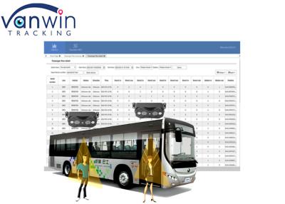 China 8ch 4G Wireless Live Video Streaming Automatic People Counter For Bus for sale