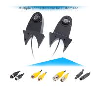 China Surveillance System Vehicle Security Camera Working With MDVR for sale