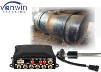 China 4ch Wifi GPS Vehicle Fuel Tracking HD Mobile DVR with 8V-36V Power Supply and High Capacity for sale