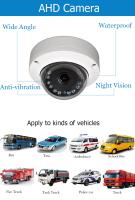 China 1080P Mini Waterproof AHD Car Dome Camera Vandal Proof Vehicle Surveillance Camera for sale