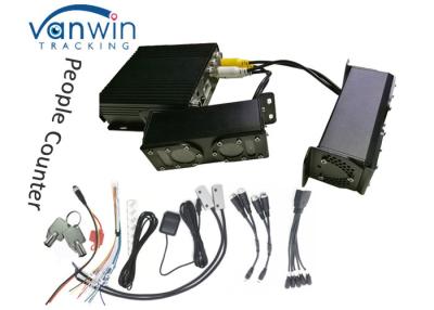 China Binocular People Counter Camera System 3G Mobile DVR With GPS GPRS SD Card Storage for sale