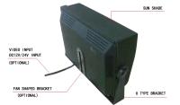 China 10.1 Inch Car VGA Monitor 1024X600IPS Display CCTV Screen With VGA And AV Input For MDVR/PC Computer for sale