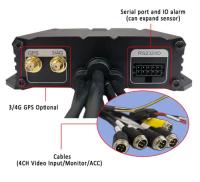 China 4 Channel DVR SD Digital Video Recorder GPS Tracking Devices for automobiles for sale