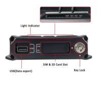 China 4 Channel DVR SD Digital Video Recorder GPS Tracking Devices for automobiles for sale