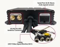 China Portable Mini 4CH SD Card Car Camera Recorder with GPS Truck Tracking for sale