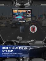 China AHD Vehicle Security ADAS 8CH Video recording System with WiFi 4G GPS AI MDVR for sale