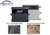 China Automatic GPS Tracking System for Oman for sale