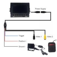 China 7 Inch Ai Active Blind Spot Car Detection TFT Car Monitor Camera BSD System For Vehicles for sale