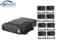 China 1080p Hybrid Mnvr 12 Channel mobile ip dvr Video Surveillance Train Digital MDVR for sale