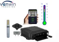 China 1080p 4 Channel Mobile DVR Hdd 4g Mdvr Gps Wifi Bus Taxi Truck School Bus Mdvr for sale