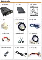 China 4G 5G 1080P 8 Channels Mobile DVR Camera Systems for sale