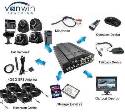 China 4G GPS WIFI HDD SD Card 8CH Mobile MDVR Digital Video Recorders for Trucks for sale