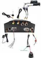 China Automated Passenger Counting System With Mobile DVR CCTV Cameras For Buses for sale