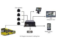 China 3G 4G GPS 1080P AHD SD Card 4 Channel DVR mobile software for sale