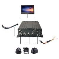 China 3G 4G GPS 1080P AHD SD Card 4 Channel DVR mobile software for sale