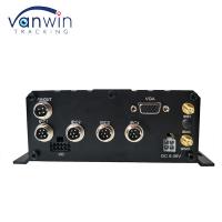 China H.265 8CH 1080P Hard Disk MNVR for Truck Bus Remote 4G GPS WiFi Vehicle Network Monitoring for sale