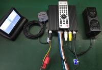 China Linux Video Bus People Counter , SD Card  Storage Bus Passenger Counter System for sale