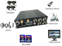 China 4CH SD 4G car digital Taxi video recorder MDVR system 24/7 monitoring with WIFI router for sale