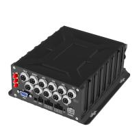 China New Arrival 8CH 1080P HDD Mobile DVR with Hisilicon Chip, Support 4TB HDD storage, 4G GPS WIFI for sale