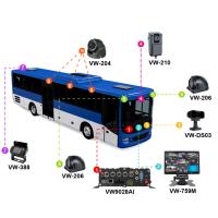 China 8-channel Full HD 1080P AI MDVR System ADAS DMS with 8 AHD Cameras for Buses/Trucks for sale