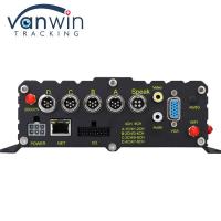 China 8-channel Full HD 1080P AI MDVR System ADAS DMS with 8 AHD Cameras for Buses/Trucks for sale