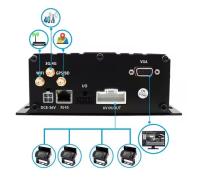 China Truck Car Recording Instrument MDVR for sale