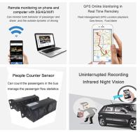 China Taxi CCTV Wifi Bus 4 Camera Car DVR 4CH 3G Live Video Tracking with GPS for sale