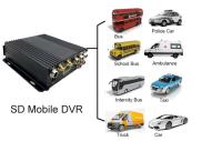 China DVR sd card recorder 4 channel with 4G GPS WIFI for Option for vehicle for sale