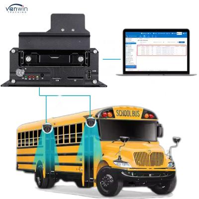 China 8 Channel HD Mobile DVR With 4G/3G/GPS/WiFi/G-Sensor Linux Operating System for sale
