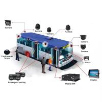 China 4G 5G WIFI GPS 8 CH AI Mobile DVR ADAS DMS With HDD SSD SD Card For Car Bus Truck for sale