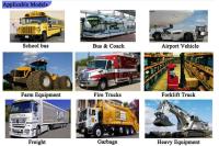 China Waterproof Vehicle Hidden Camera  360 Degree All Round Rear View For Bus for sale