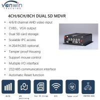 China 4G GPS WIFI Dual SD Card 4 Channel MDVR 1080P HDD AI DVR for Bus Cars Floklift for sale