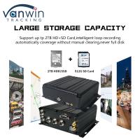 China 8 Channel 1080P AHD Mobile DVR Vehicle CCTV MDVR 2TB HDD For Truck Taxi Bus for sale
