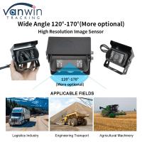 China Super Wide Angle IP68 1080P AHD Car Surveillance Camera For Bus Truck Trailer Van Vehicle Camera for sale