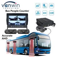 China 8 Channel HDD SSD Storage Automatic Bus People Counter Wifi 4G Mobile DVR for sale
